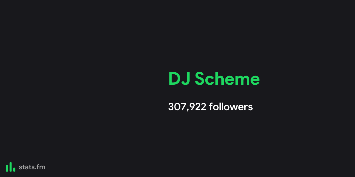 DJ Scheme music, stats and more | stats.fm
